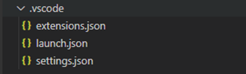 SPFx Series: Project Structure – Nico De Cleyre